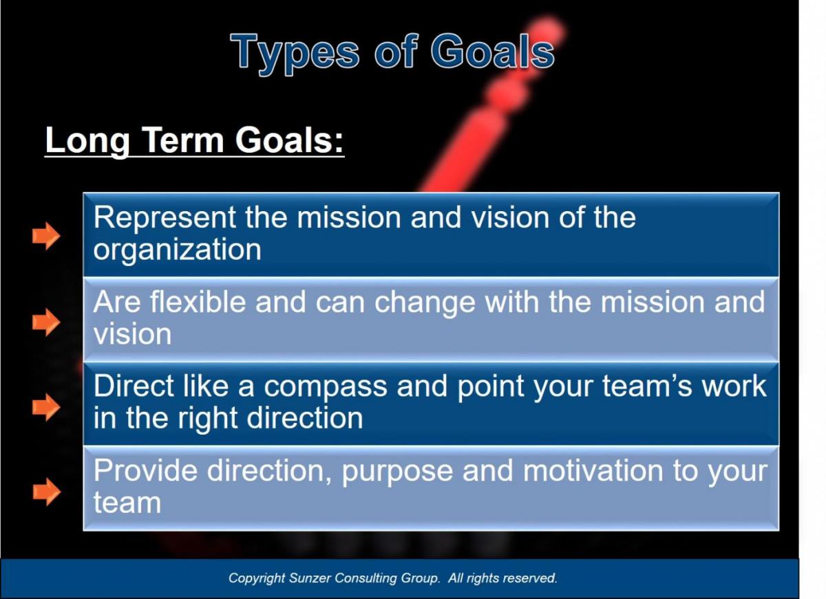 The Power of Team Goal Setting | Sunzer Consulting Group