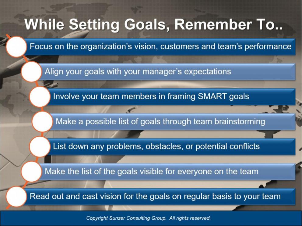 The Power of Team Goal Setting | Sunzer Consulting Group