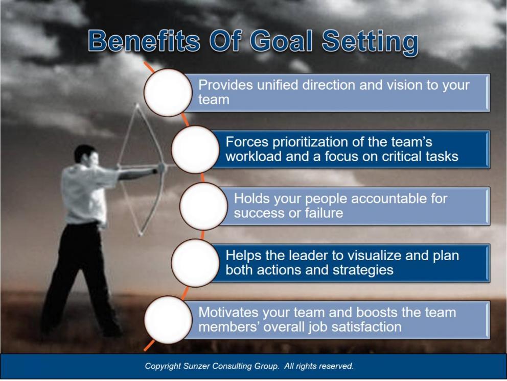 The Power of Team Goal Setting | Sunzer Consulting Group